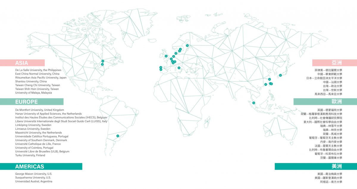 Exchange Programmes - Faculty of Social Sciences | University of Macau