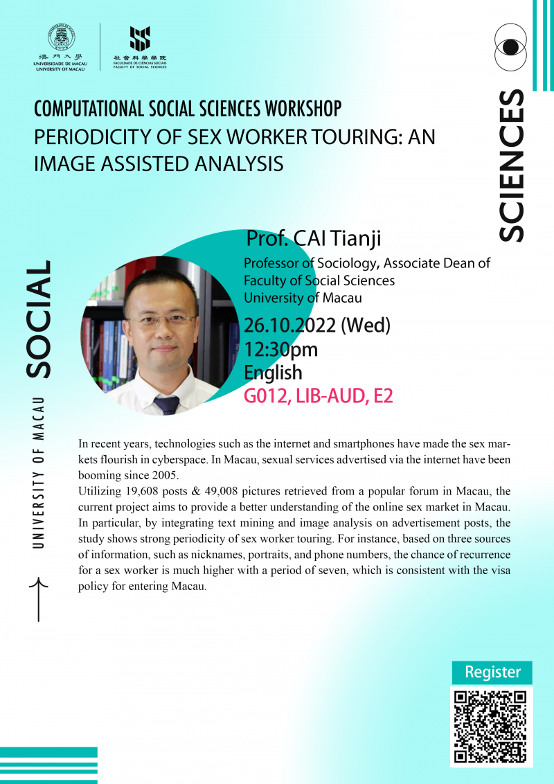 Fss Computational Social Sciences Workshop Periodicity Of Sex Worker